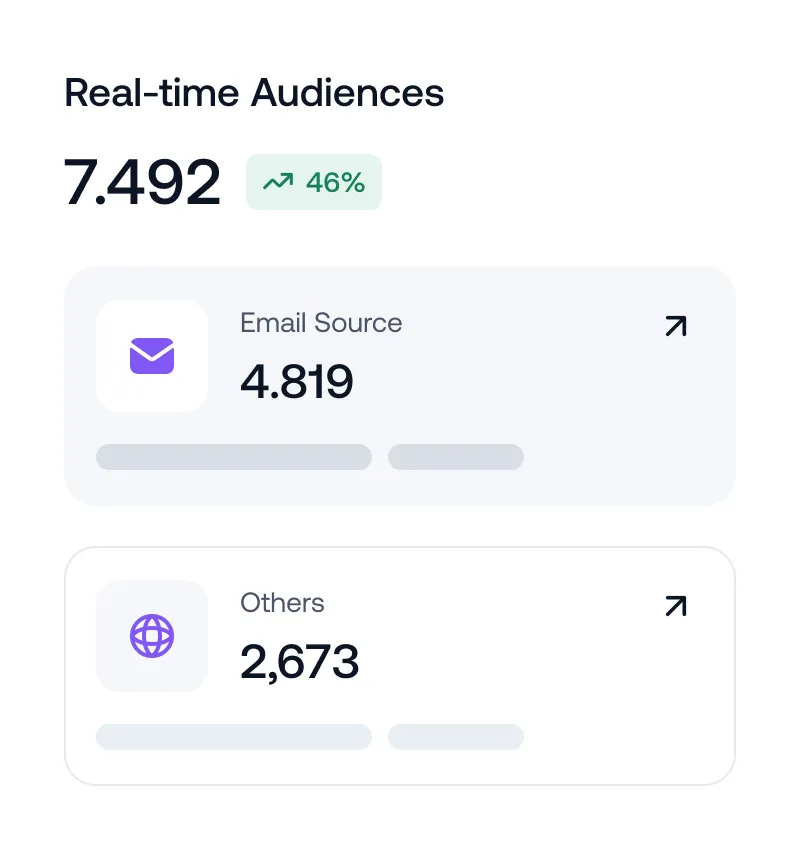 Datavi – UiCore Pro WordPress Theme