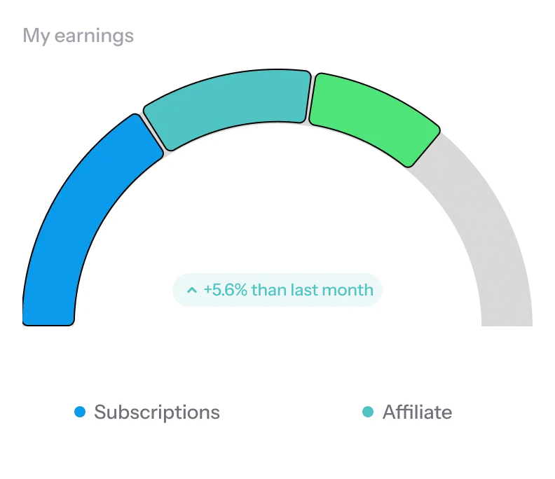 Nexus – UiCore PRO WordPress Theme