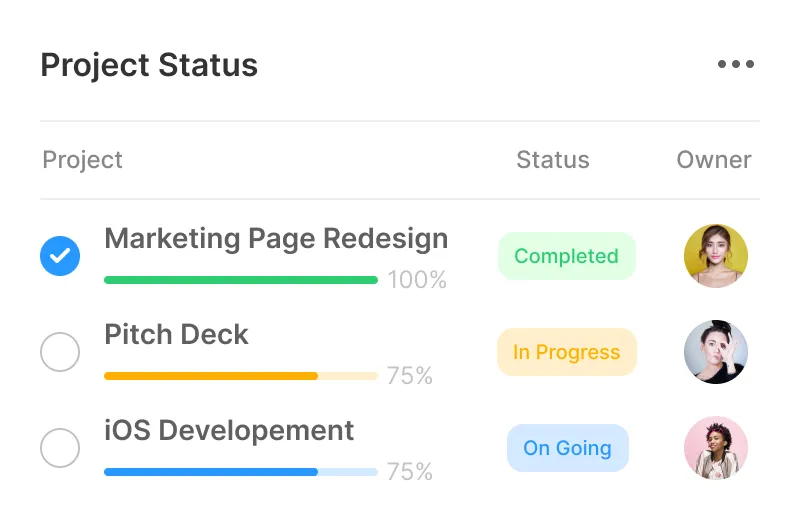 TaskGain – UiCore PRO WordPress Theme