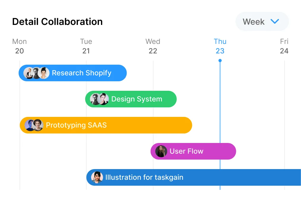 TaskGain – UiCore PRO WordPress Theme